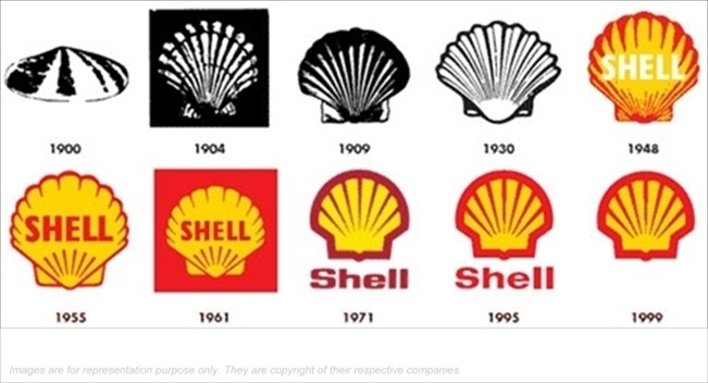 Top Logo Rebranding Strategies of Companies | MBA Skool