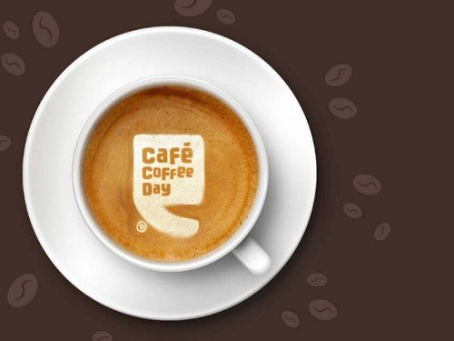 Café Coffee Day SWOT Analysis - Key Strengths & Weaknesses | MBA Skool